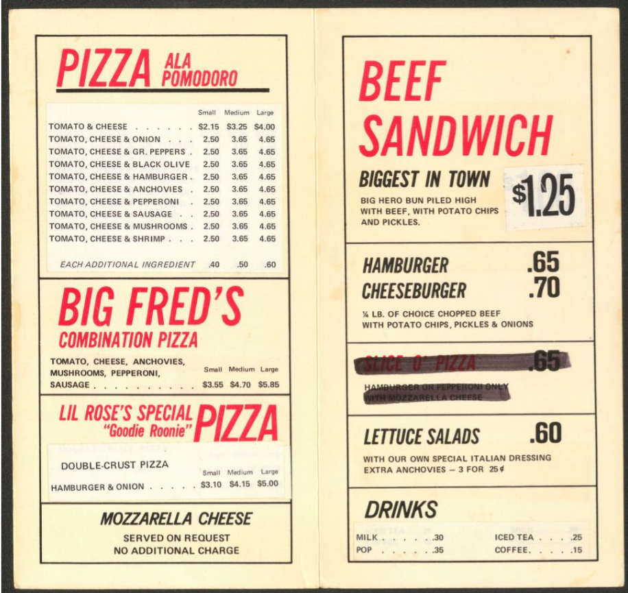 Fred and Rose Bruning’s Big Fred’s Pizza Garden & Lounge – Omaha ...