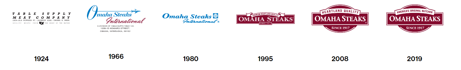 From Table Supply Meat Company to Omaha Steaks – Omaha Exploration