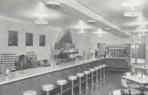 Gone But Not Forgotten: Nick Petrow’s Cafe – Omaha Exploration